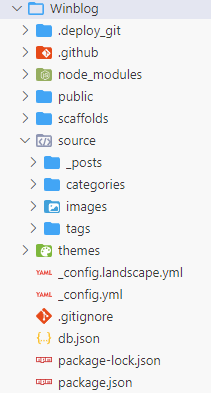 hexo迁移到用githubAction部署 | WinNote